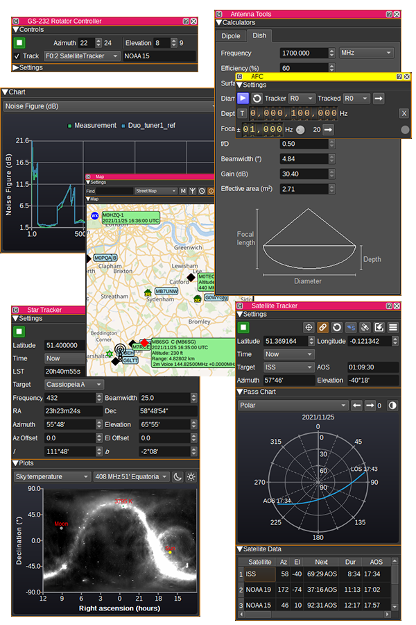 SDRangel – Open-source TX & RX Software Defined Radio